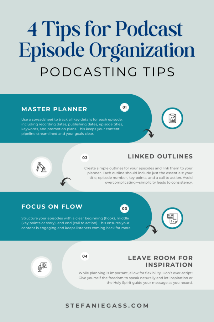 Podcasting Q&A: Your Top Questions Answered and Much More