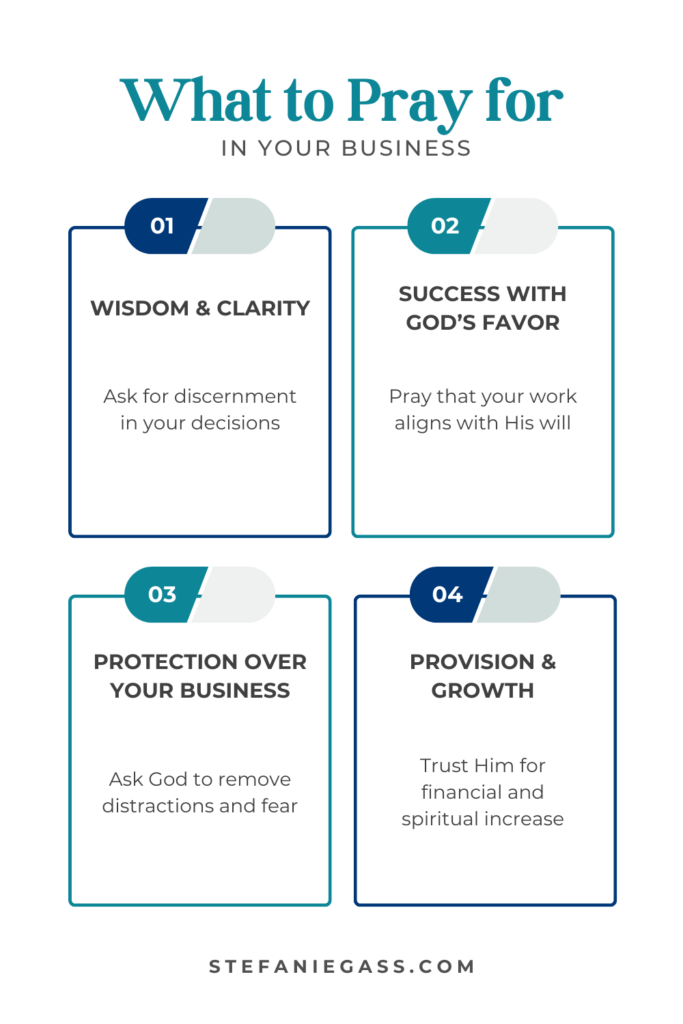 How to Pray to God Over Your Business